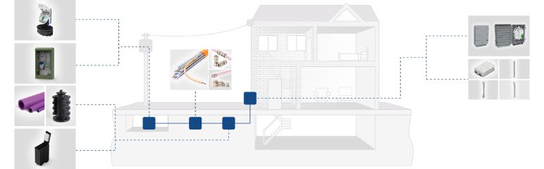 Modular Fibre Solutions