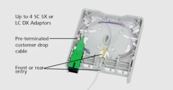 Fibre Wall Outlet | HellermannTyton