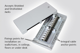 Modular Zone Termination Box from HellermannTyton | HellermannTyton
